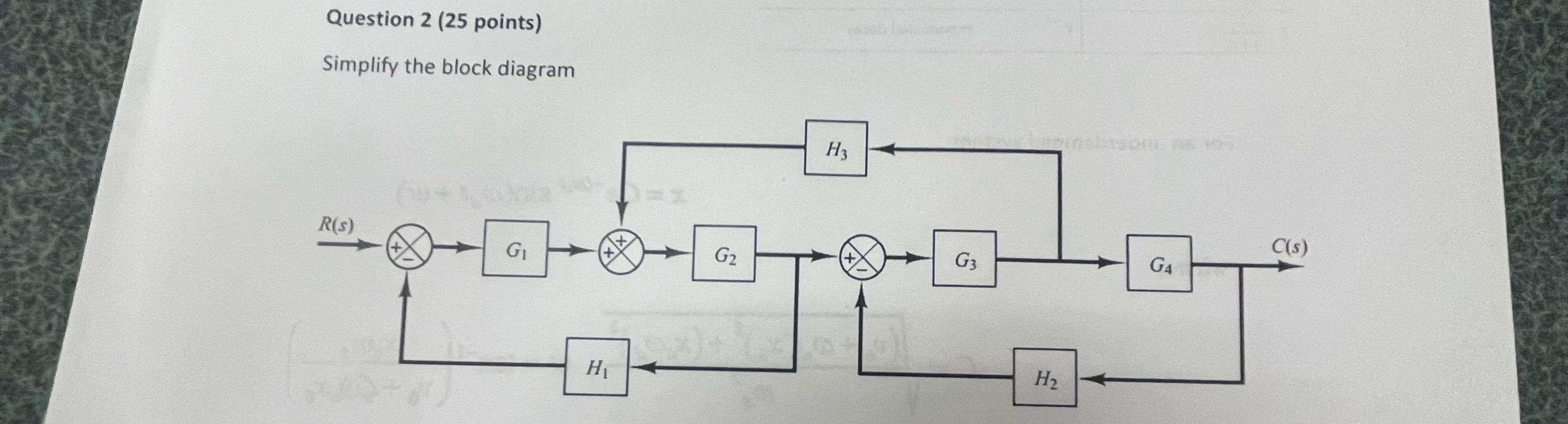 Solved Question 2 (25 points)Simplify the block diagram | Chegg.com Solved Question 2 (25 points)Simplify the block diagram | Chegg.com