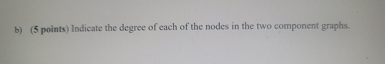 Solved c) (5 points) Find an Eulerian circuit in each of | Chegg.com