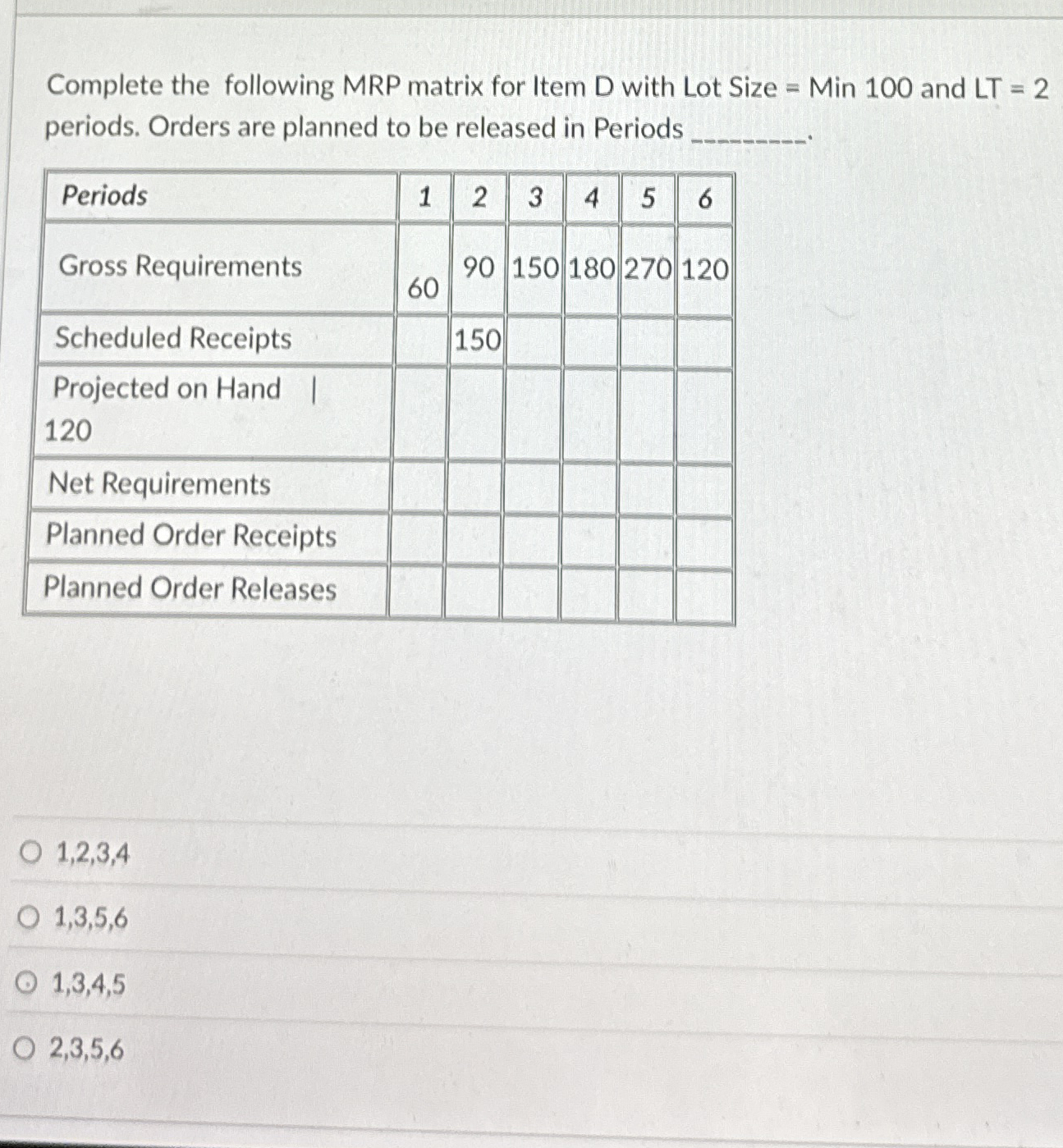 Complete the following MRP matrix for Item D with Lot | Chegg.com