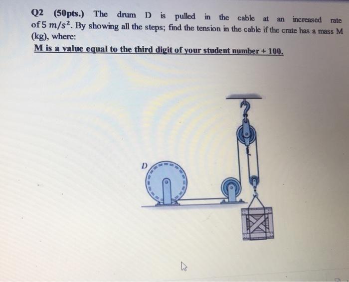 Solved Q2 (50pts.) The drum Dis pulled in the cable at an | Chegg.com