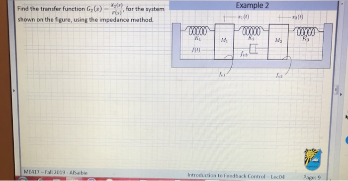 Solved Find the transfer function Gy(s) *28, for the system | Chegg.com