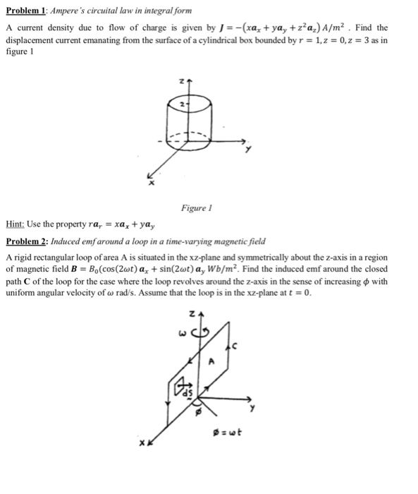 Solved Problem 1: Ampere's circuital law in integral form A | Chegg.com