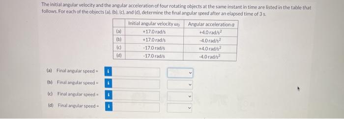 Solved The initial angular velocity and the angular | Chegg.com
