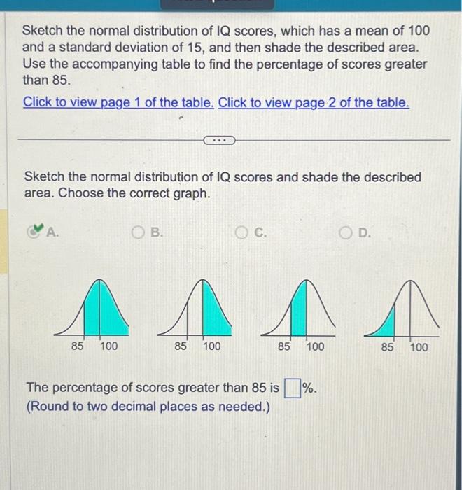 Solved Sketch the normal distribution of IQ scores, which | Chegg.com