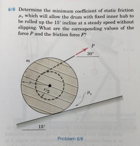 Solved 6/6 ﻿Determine the minimum coefficient of static | Chegg.com