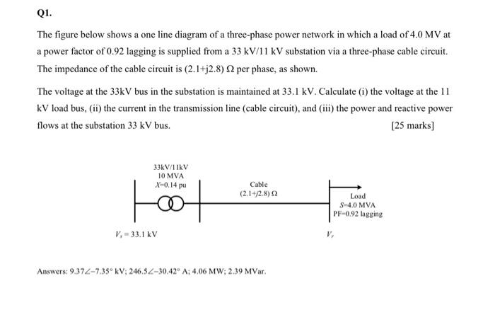 Solved The figure below shows a one line diagram of a | Chegg.com