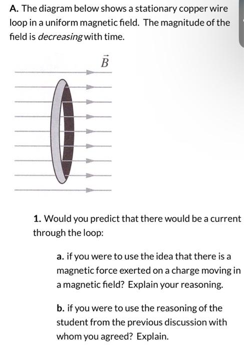 Solved A. The diagram below shows a stationary copper wire | Chegg.com