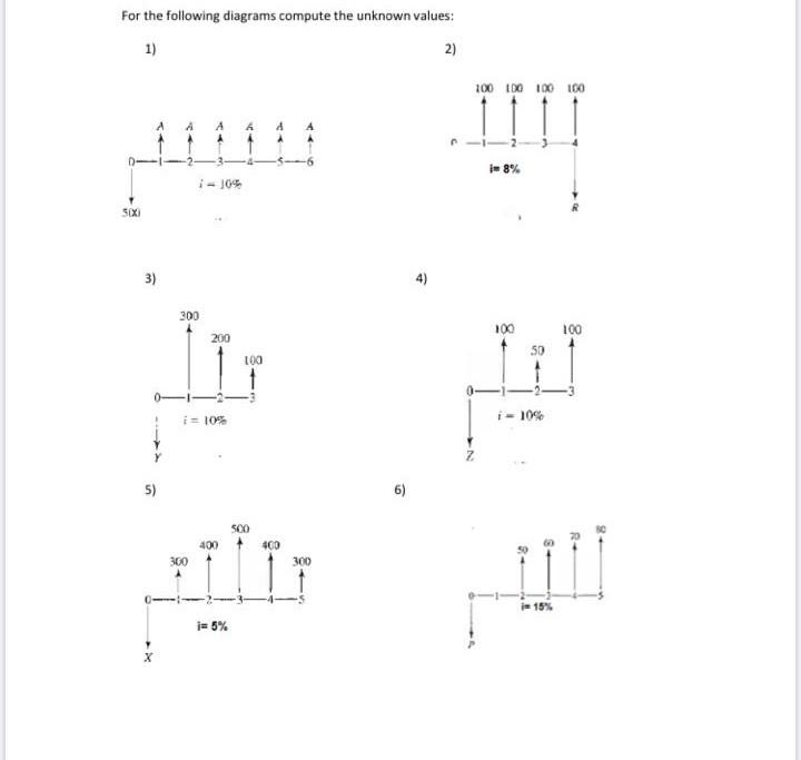 Solved For the following diagrams compute the unknown | Chegg.com