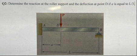 Solved Q2: Determine the reaction at the roller support and | Chegg.com