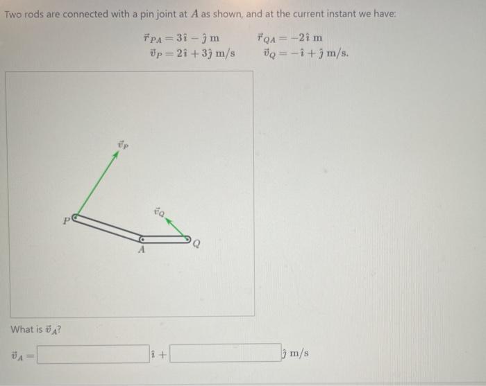 Solved Two rods are connected with a pin joint at A as | Chegg.com