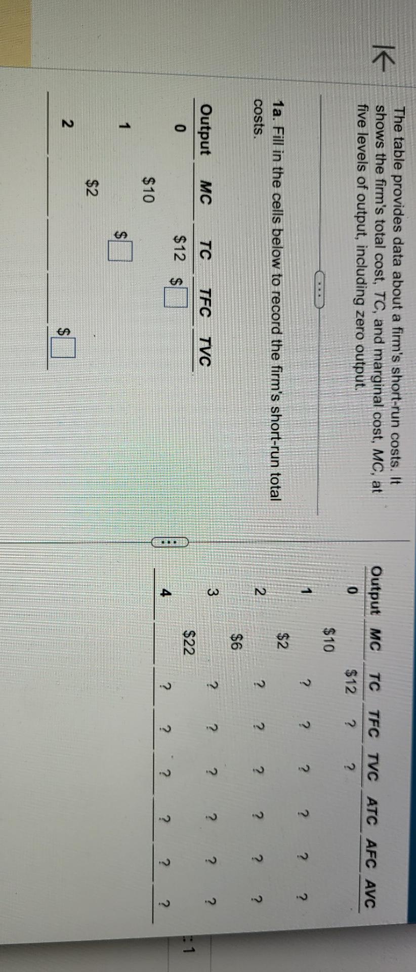 Solved The table provides data about a firm's short-run | Chegg.com