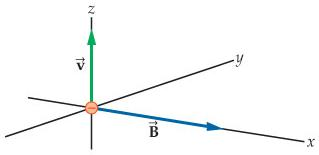 Solved The velocity selector in the figure is designed to | Chegg.com