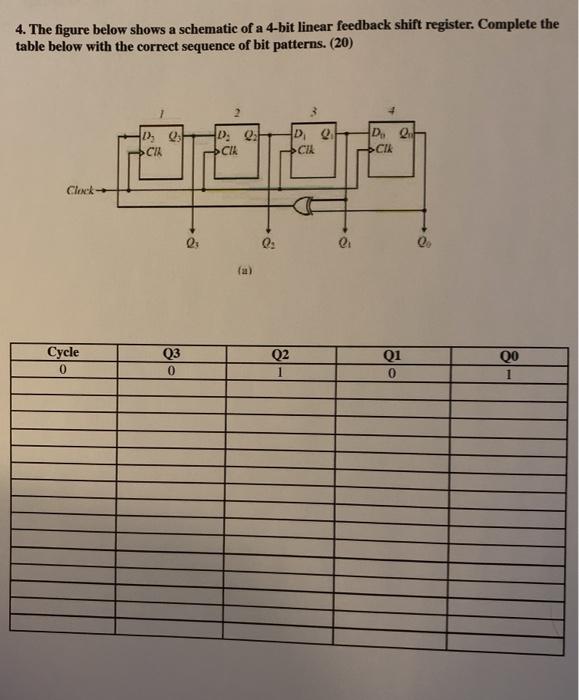 Solved 4. The figure below shows a schematic of a 4-bit | Chegg.com