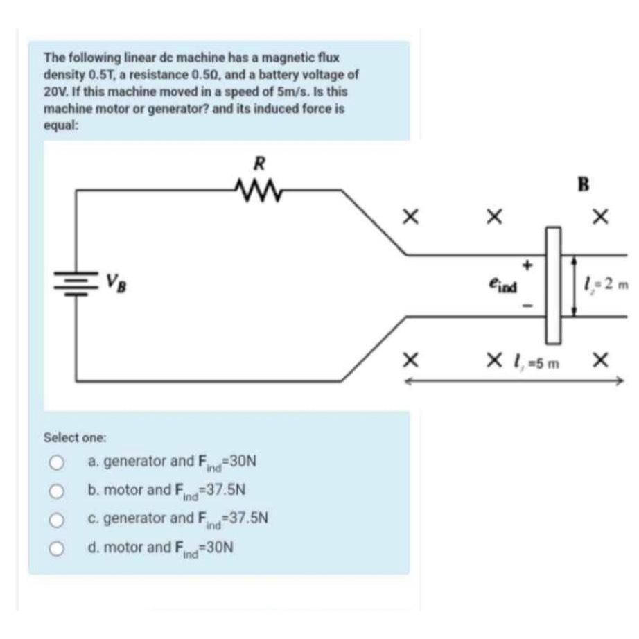 Solved The following linear dc machine has a magnetic flux | Chegg.com Solved The following linear dc machine has a magnetic flux | Chegg.com