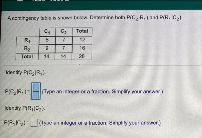 Solved A contingency table is shown below. Determine both | Chegg.com