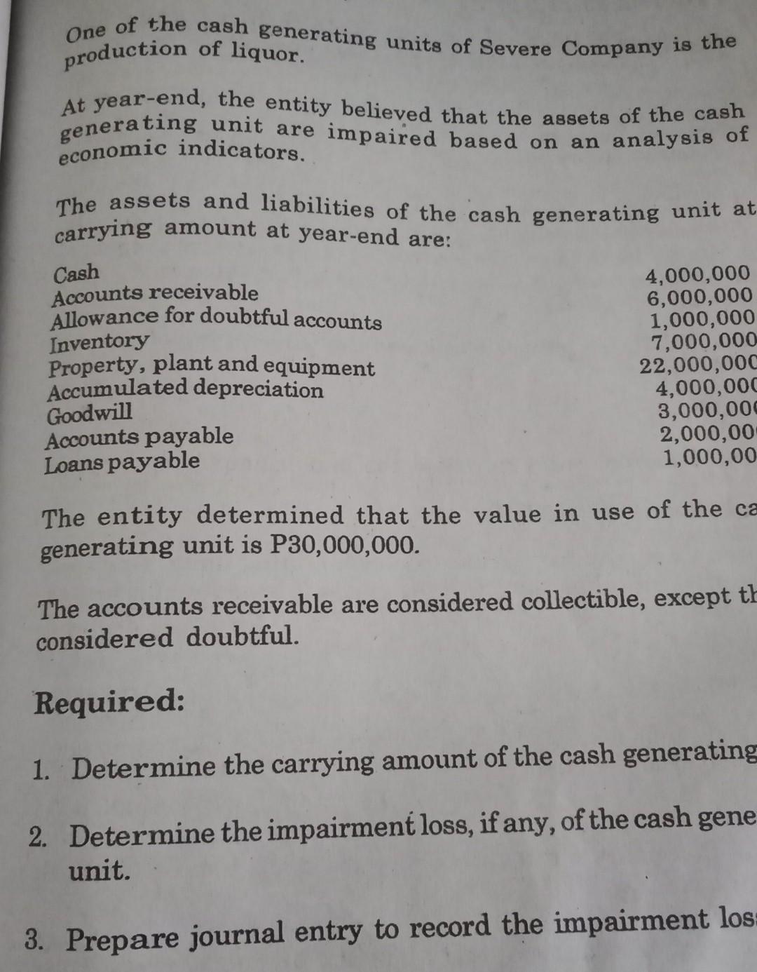 Solved production of liquor. One of the cash generating | Chegg.com
