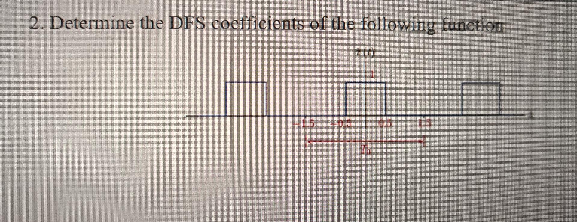Solved 2. Determine the DFS coefficients of the following | Chegg.com