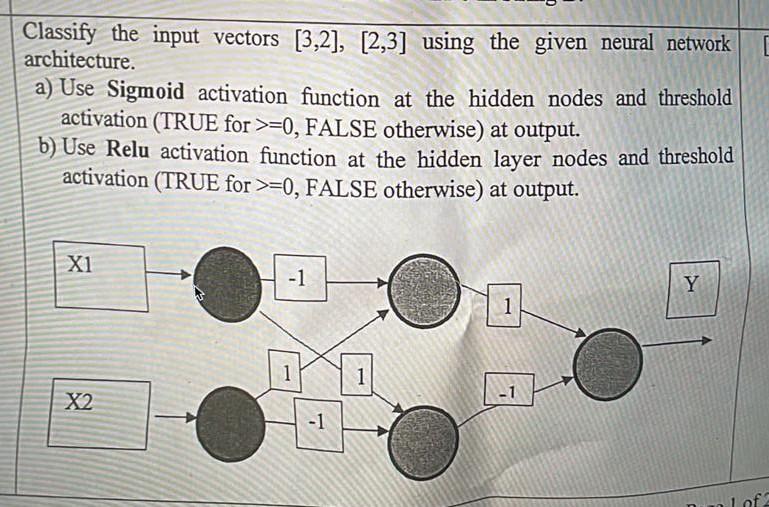 Solved Classify the input vectors [3,2], [2,3] using the | Chegg.com