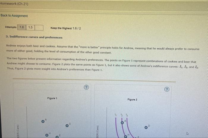 Solved 3. Indifference curves and preferences Andrew enjoys | Chegg.com