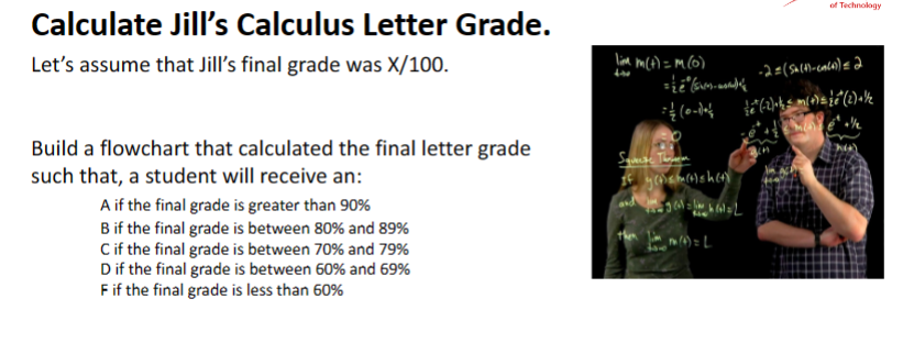 Solved Calculate Jill's Calculus Letter Grade.Let's assume | Chegg.com