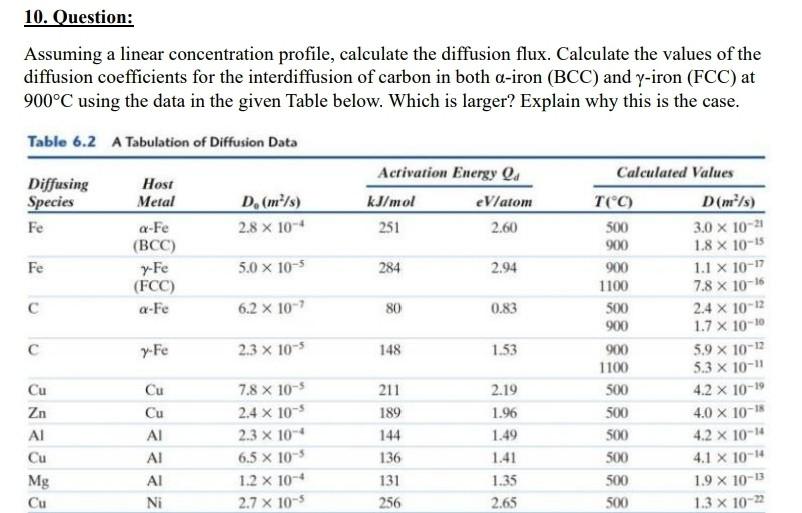 Solved 10. Question: Assuming a linear concentration | Chegg.com