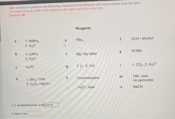 Solved How would you synthesize the following compounds from | Chegg.com