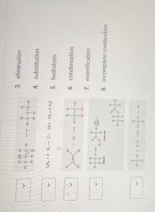 Solved Identify the type of reaction: C2H6+O2CO2+H2O→ | Chegg.com