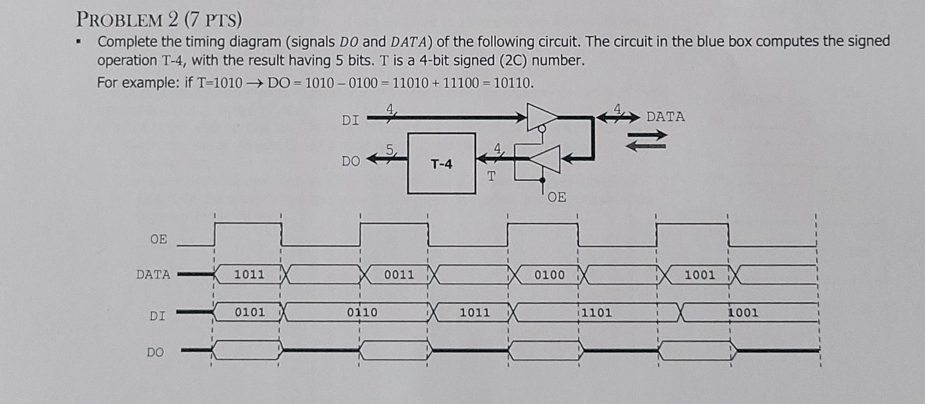Solved PROBLEM 2 (7 PTS) Complete the timing diagram | Chegg.com