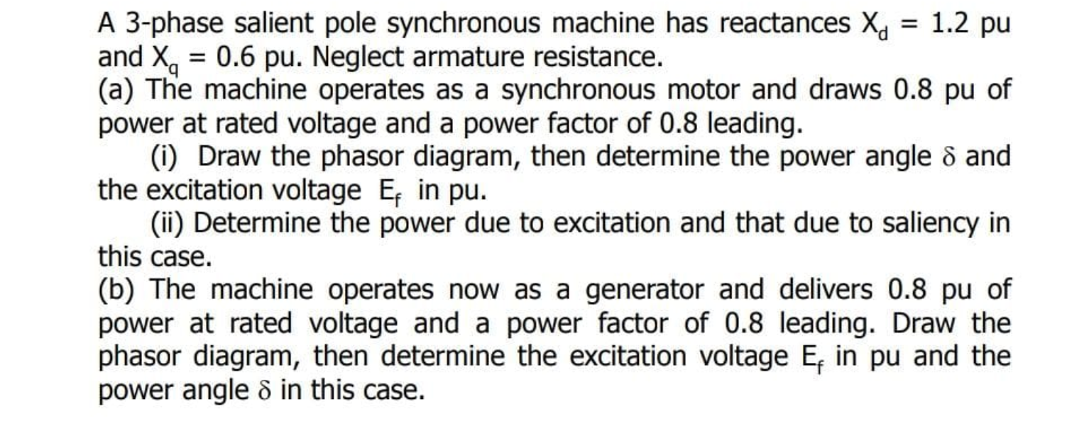Solved A 3-phase salient pole synchronous machine has | Chegg.com
