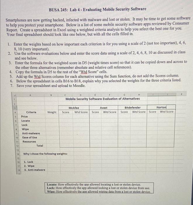 Solved BUSA 245: Lab 4 - Evaluating Mobile Security Software | Chegg.com