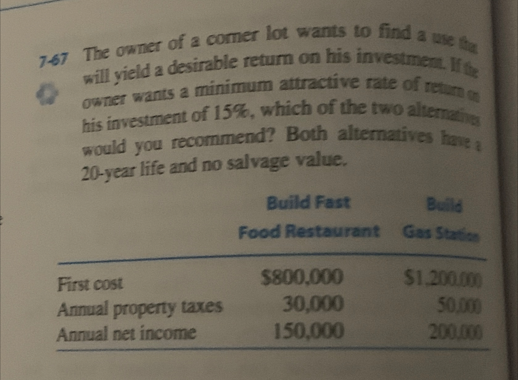 Solved 7.67 ﻿The owner of a comer lot wants to find a use ba | Chegg.com