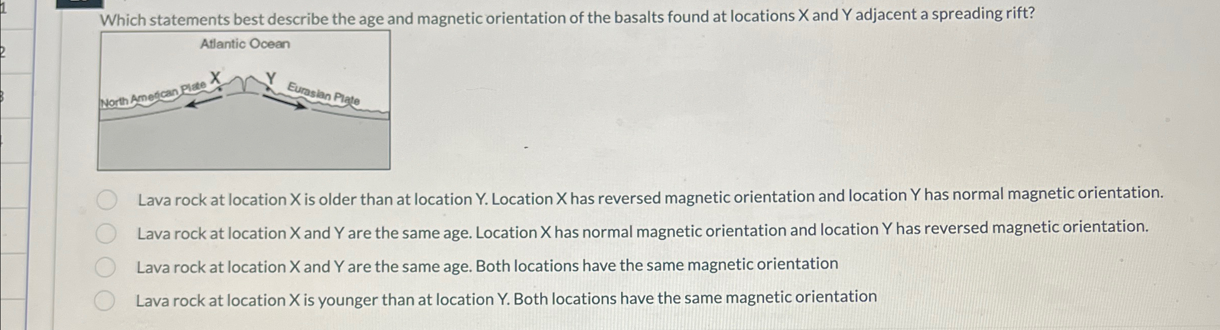 Solved Which statements best describe the age and magnetic | Chegg.com