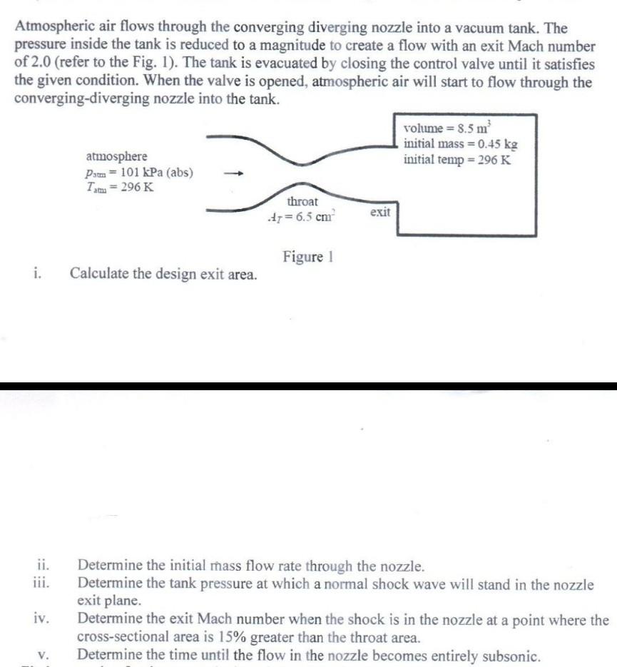 Solved Atmospheric air flows through the converging | Chegg.com