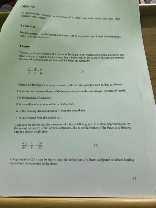 Solved w Dil Bearn B2 RI W-load, RIAR2 Beam Support 1. Beam | Chegg.com
