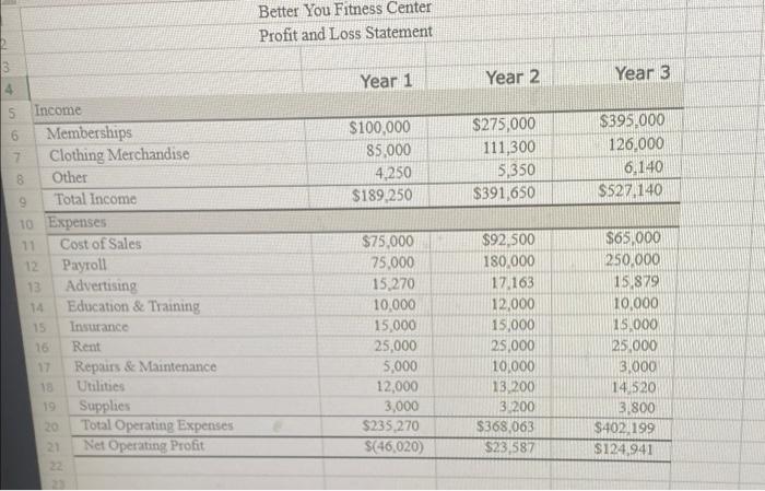 Solved Points Possible Step Instructions 0 Start Excel. | Chegg.com