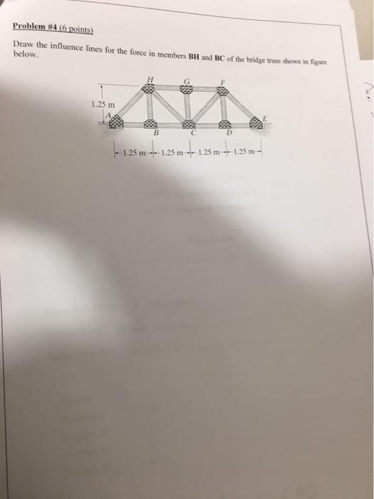 Solved Problem H4 (6 points) Draw the influence lines for | Chegg.com