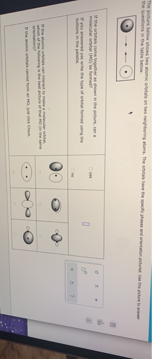 Solved The picture below shows two atomic orbitals on two | Chegg.com
