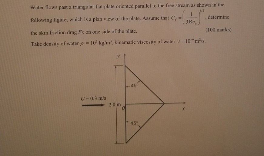 Solved Water flows past a triangular flat plate oriented | Chegg.com