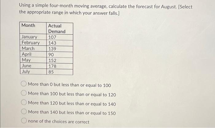 Solved Using a simple four-month moving average, calculate | Chegg.com