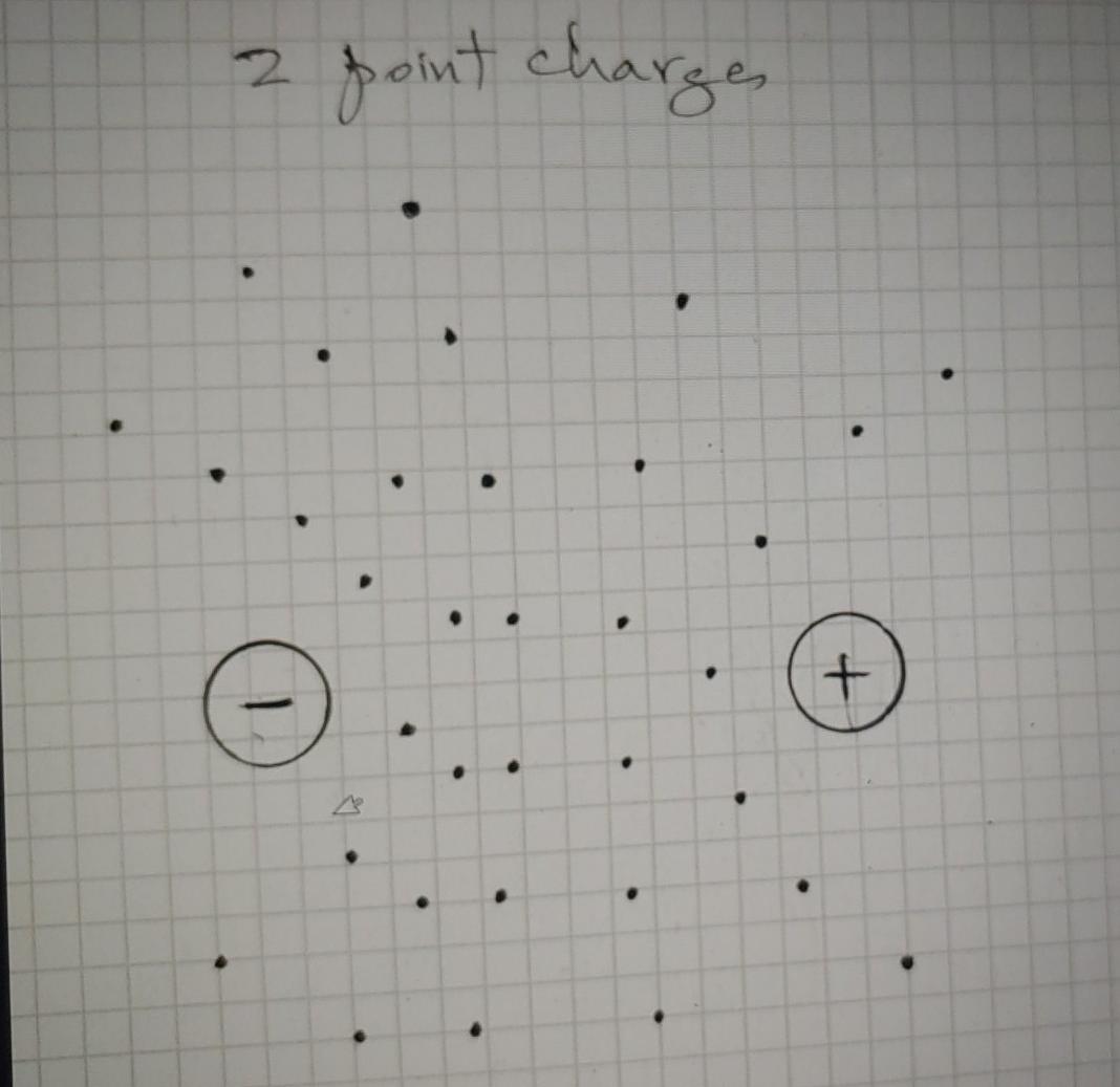 Solved PHYS 2426 Engineering Physics II EXPERIMENT 2 | Chegg.com