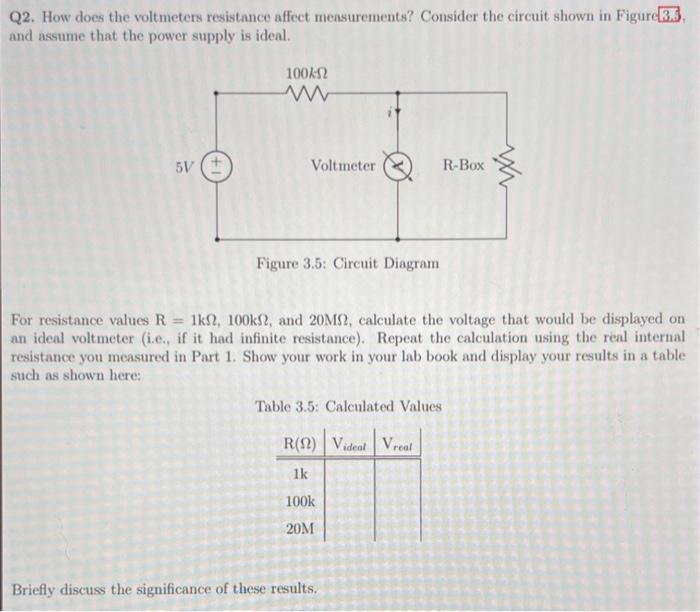 Q2. How does the voltmeters resistance affect | Chegg.com
