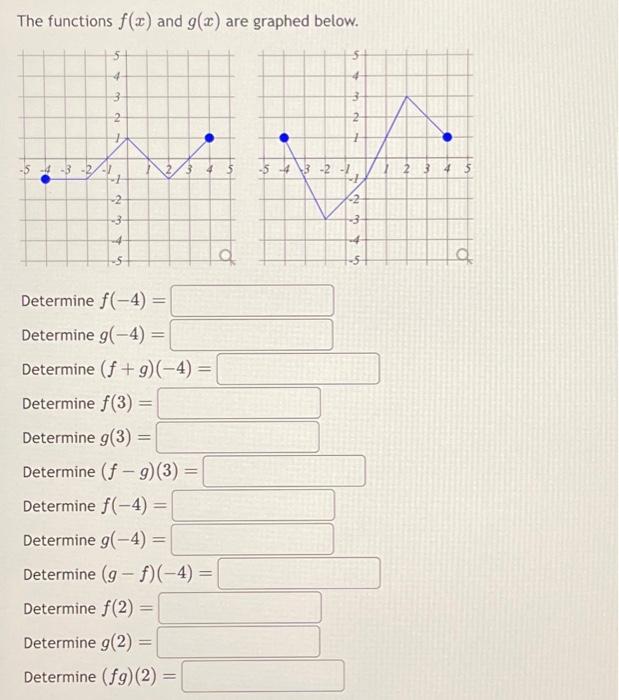 Solved The functions f(x) and g(x) are graphed below. | Chegg.com