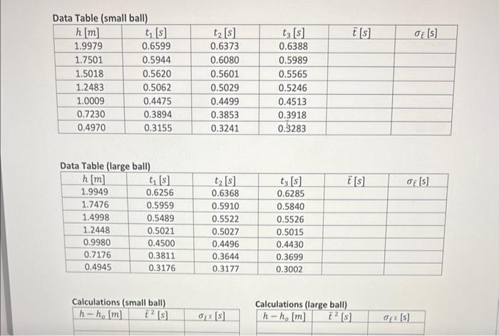 Solved Calculations (Part 1): 1. Calculate tˉ 2. Square tˉ | Chegg.com