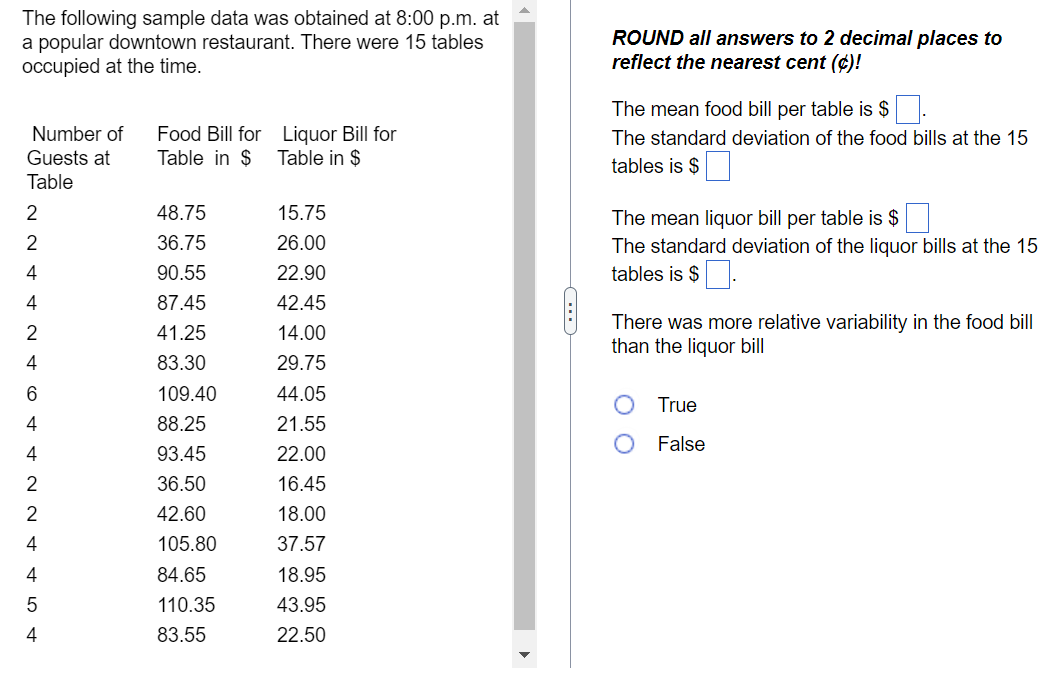 Solved ROUND all answers to 2 ﻿decimal places toreflect the | Chegg.com