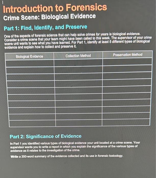 Introduction to Forensics Crime Scene: Biological | Chegg.com
