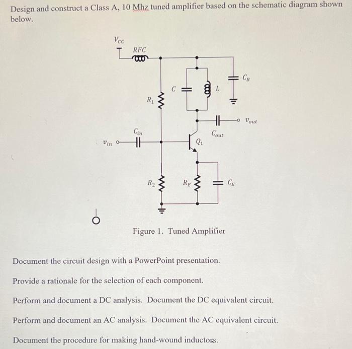 Design and construct a Class A, 10Mhz tuned amplifier | Chegg.com