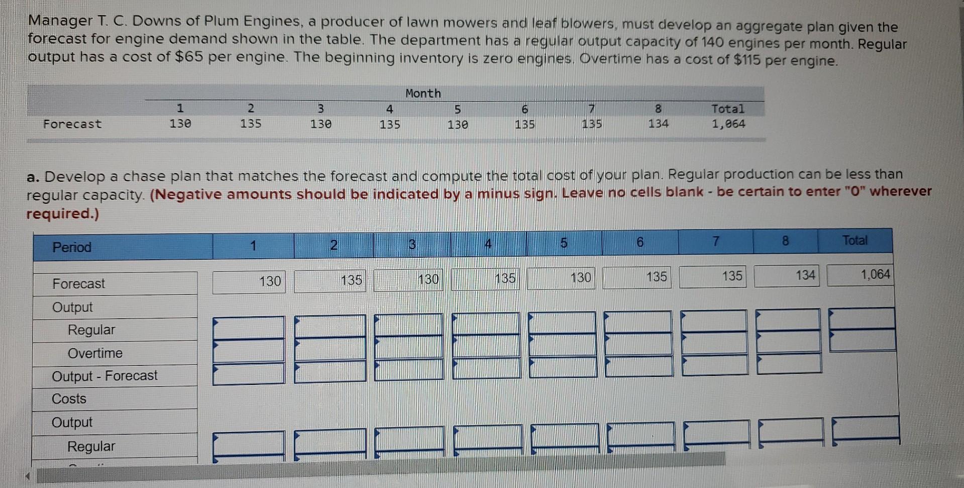 Solved Manager T. C. Downs of Plum Engines, a producer of | Chegg.com