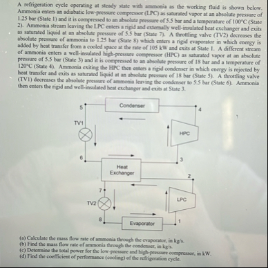A refrigeration cycle operating at steady state with | Chegg.com