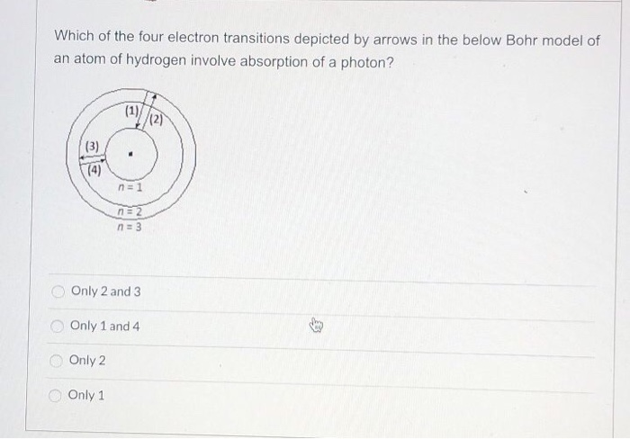 Solved Which of the four electron transitions depicted by | Chegg.com