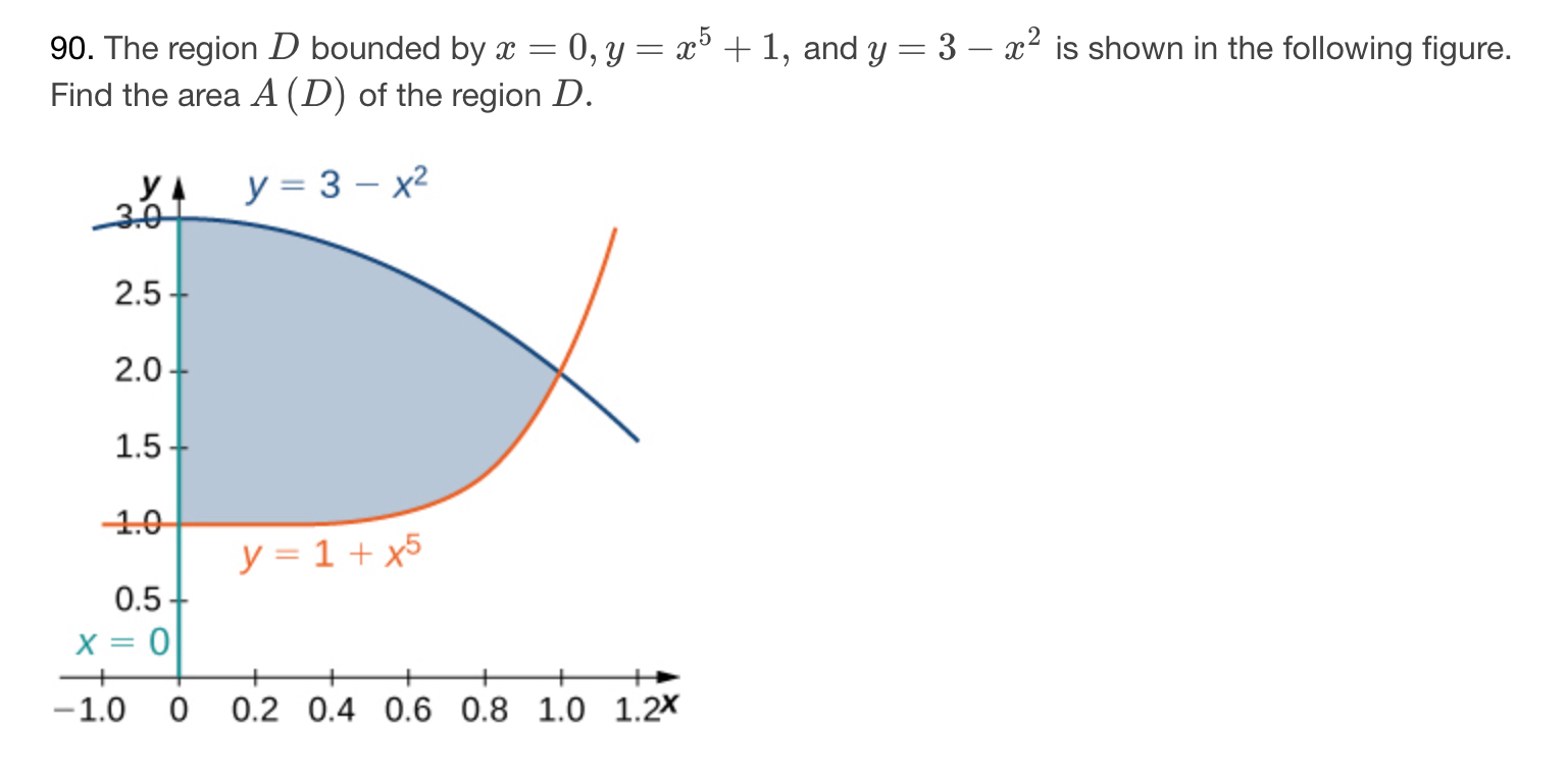 Solved The region D ﻿bounded by x=0,y=x5+1, ﻿and y=3-x2 ﻿is | Chegg.com